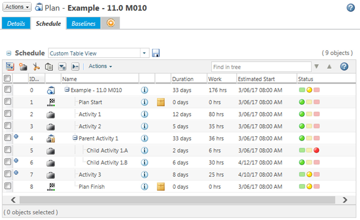 PTC Windchill Project